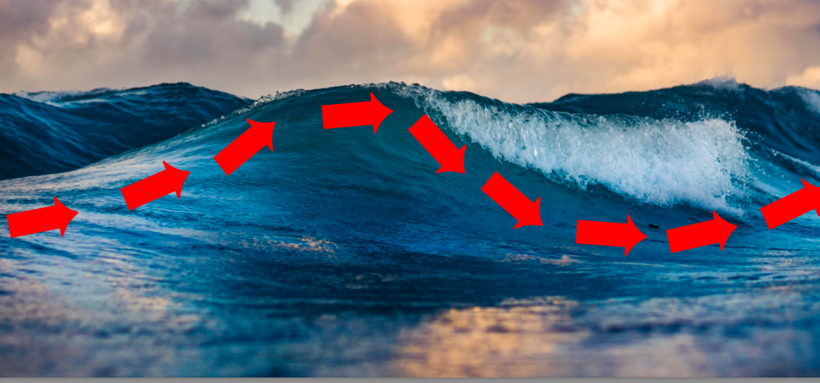 Teaching Prosody Pronunciation – I am sounding English