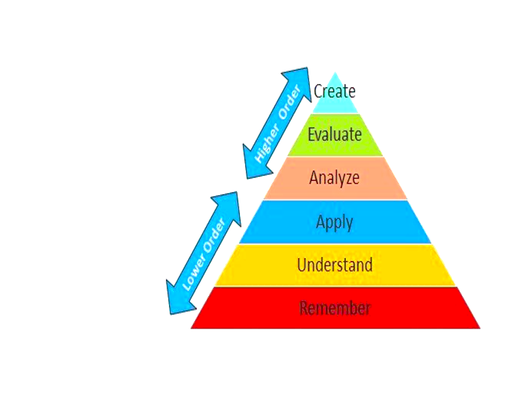 Teaching Prosody Pronunciation – I am sounding English